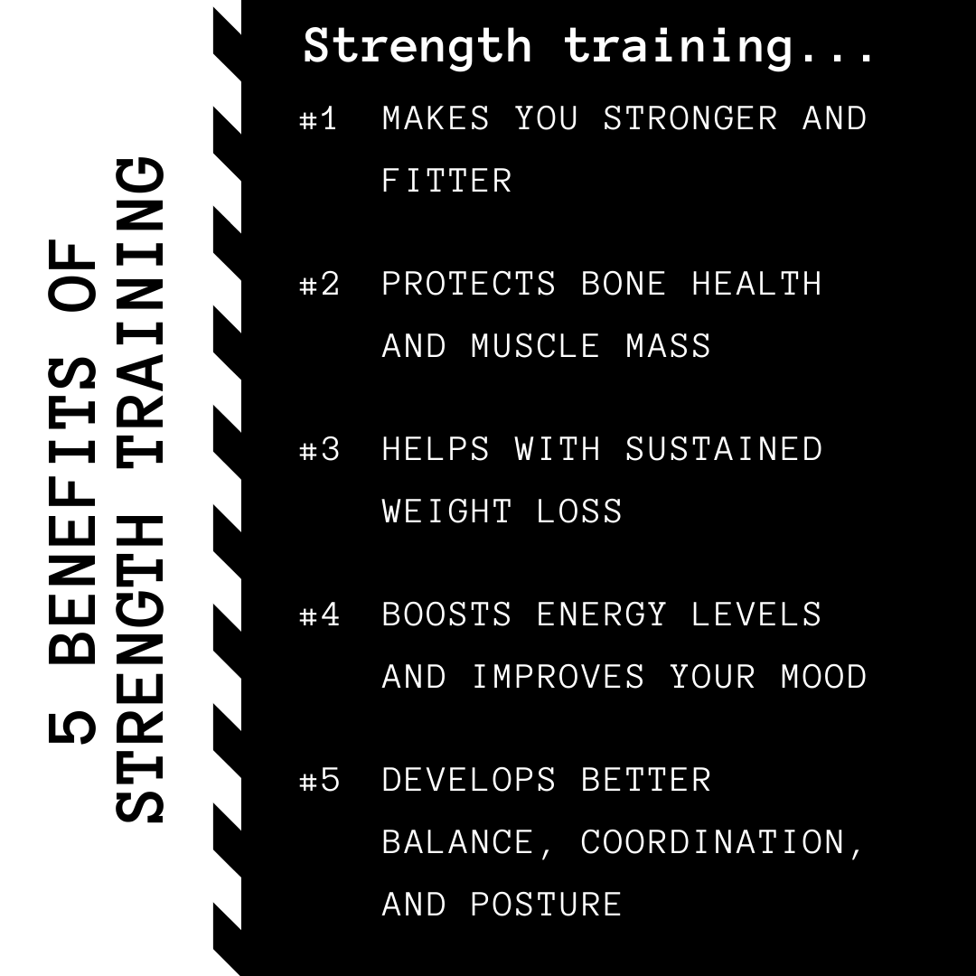 The Benefits of Strength Training – woodstockathletics
