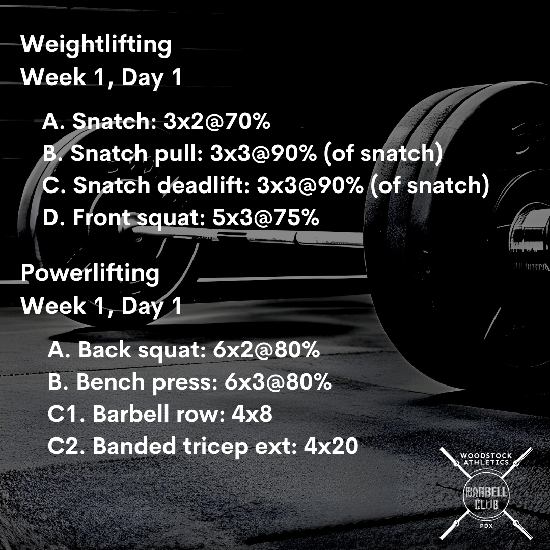WOD & Barbell Club: Tuesday, May 30 – woodstockathletics